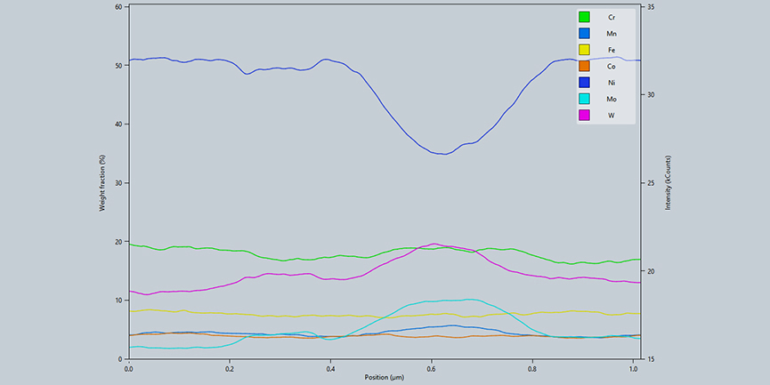 中科科辅（北京）科技有限公司