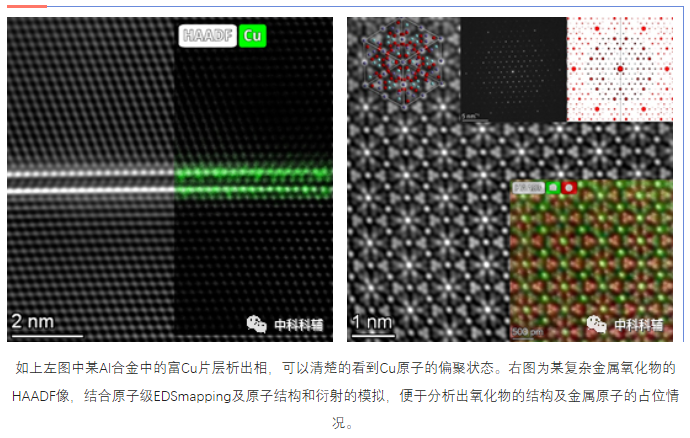 中科科辅（北京）科技有限公司